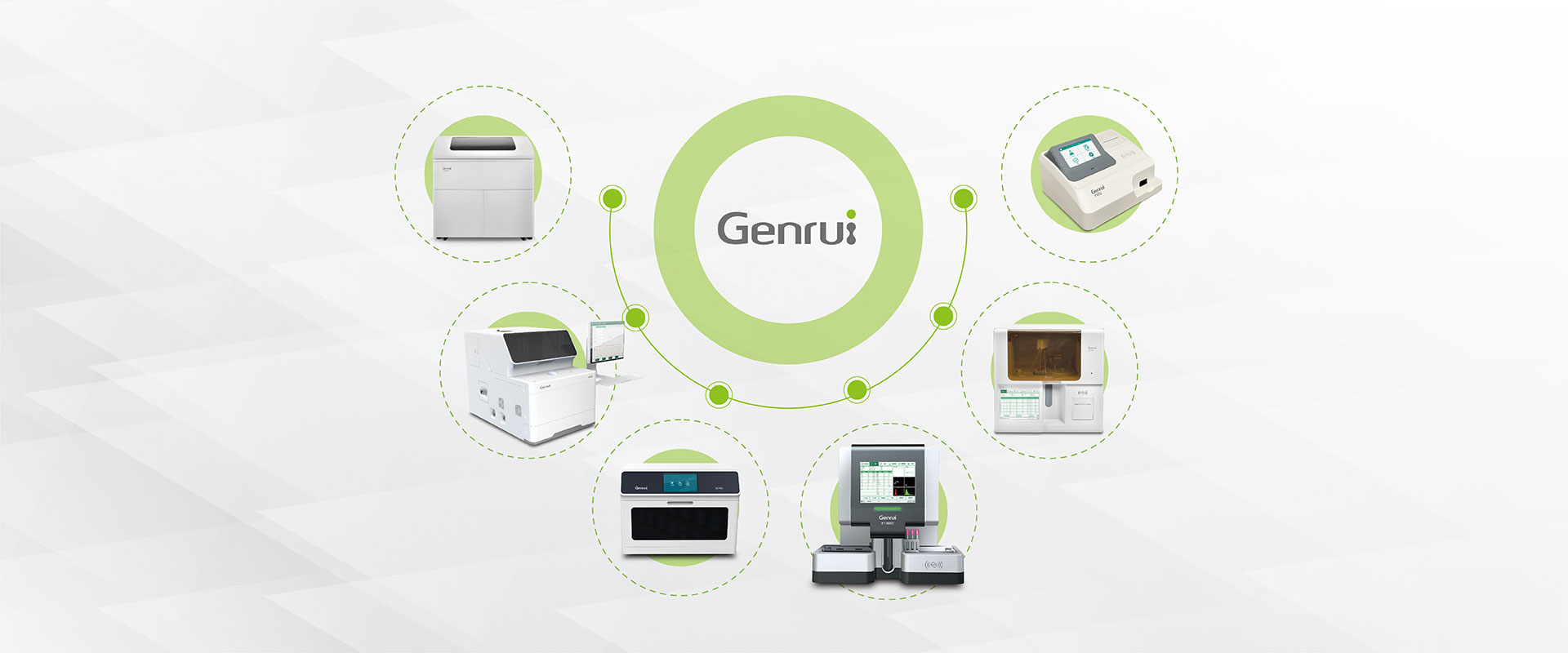 What is the Principle of Hematology Analyzer - Genrui Biotech Co., Ltd.