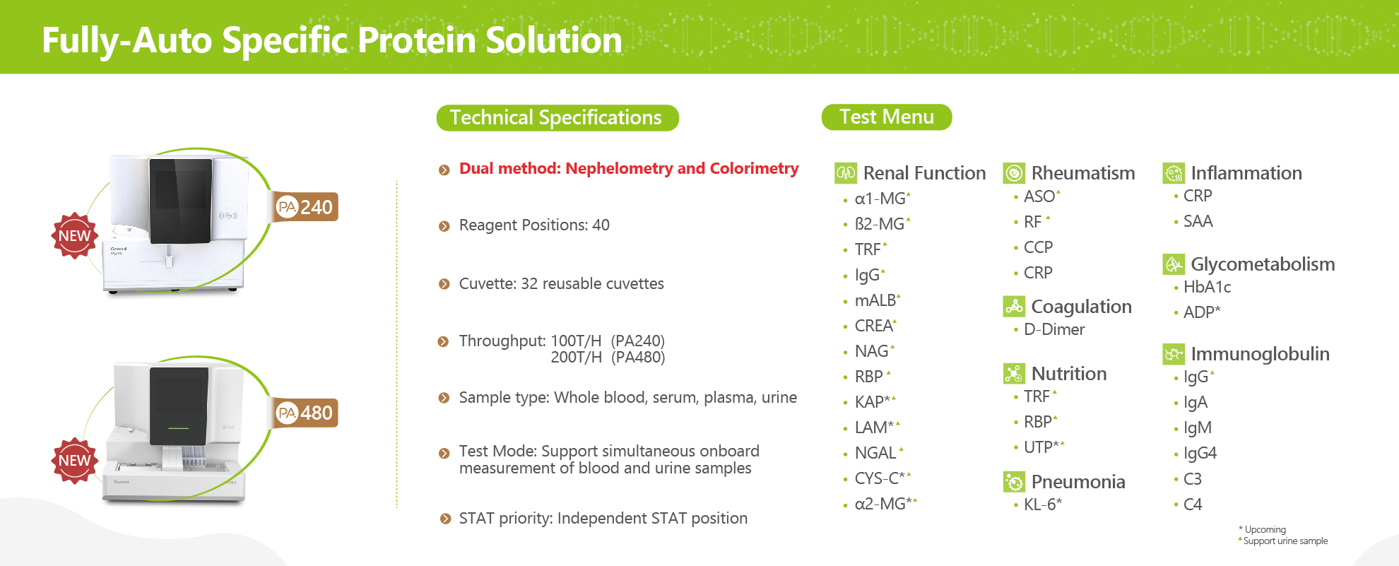 Fully-Auto Specific Protein Solution